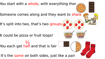 Fractions song | Teaching Resources