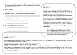 KS3 Introduction to Christianity SOL | Teaching Resources