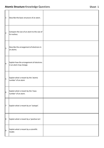 AQA GCSE Physics Atomic Structure Revision | Teaching Resources AQA GCSE Physics Atomic Structure Revision | Teaching Resources