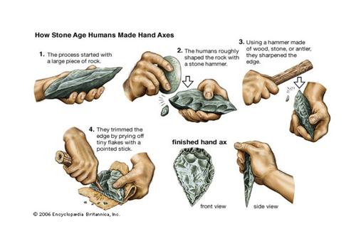 FREEBIE! English Unit: Stone Age Boy by Satoshi Kitamura | Teaching ...