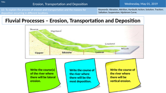 GCSE AQA Geography Erosion, Transportation and Deposition Lesson 12 | Teaching Resources
