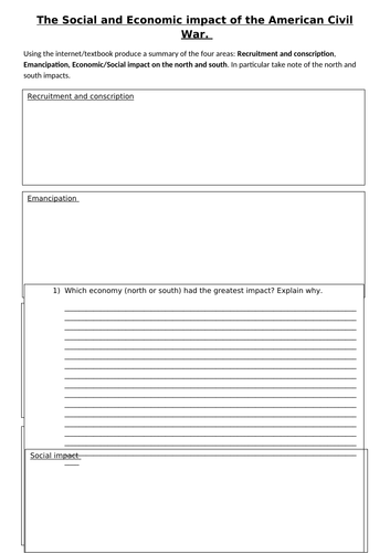 Causes of the American Civil War. | Teaching Resources