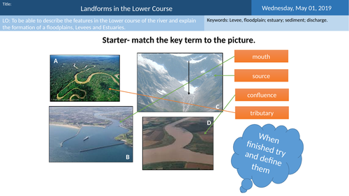 GCSE AQA Geography Physical Landscapes of the UK SOW Bundle | Teaching ...