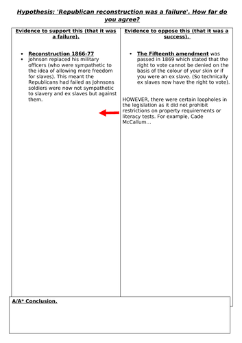 Reconstruction of America 1866-77 | Teaching Resources