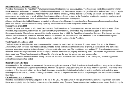 Reconstruction of America 1866-77 | Teaching Resources