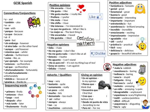 GCSE SPANISH REVISION MAT | Teaching Resources