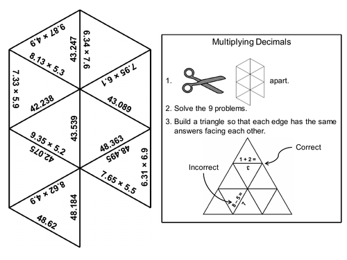 Multiplying Decimals Game: Math Tarsia Puzzle | Teaching Resources