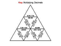 Multiplying Decimals Game: Math Tarsia Puzzle | Teaching Resources