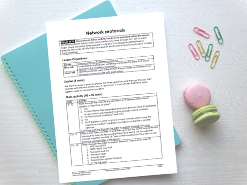 Network Protocols TCP/IP Lesson | Teaching Resources