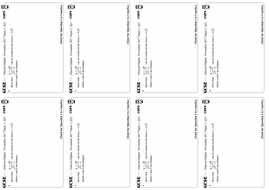 Rationalising Denominators - Higher GCSE Questions | Teaching Resources