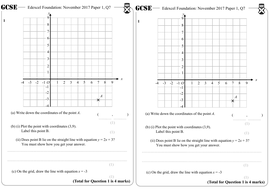 Horizontal & Vertical Lines - Foundation GCSE Questions | Teaching ...