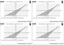 Graphical Linear Inequalities - Higher GCSE Questions | Teaching Resources