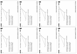 Angles in Regular Polygons - Foundation & Higher GCSE Questions ...