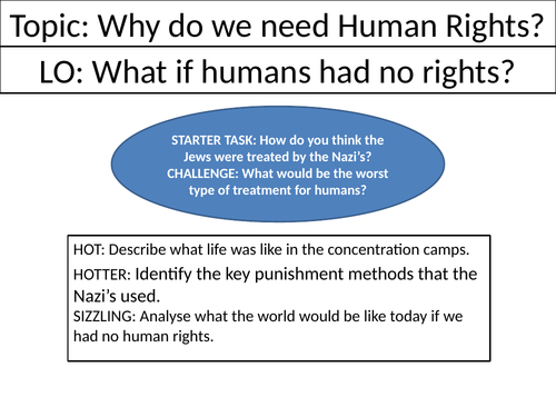 What if Humans had no rights? - Holocaust L3 | Teaching Resources