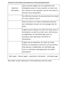 A-level Economics Merit and Demerit goods revision | Teaching Resources