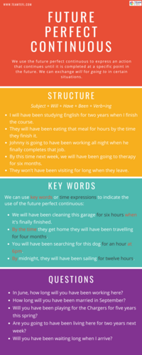 Futures Revision ESL TEFL Lesson Plan Work Sheet C1 Advanced | Teaching ...