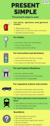 Futures Revision ESL TEFL Lesson Plan Work Sheet C1 Advanced | Teaching ...