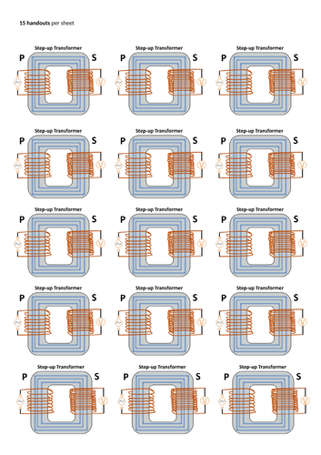 GCSE Physics: The National Grid | Teaching Resources