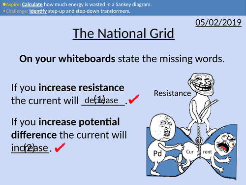 GCSE Physics: The National Grid | Teaching Resources