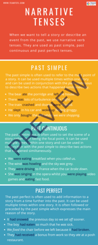 Narrative Tenses ESL TEFL Lesson Plan Worksheet C1 Advanced | Teaching ...