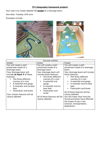 River model building homework | Teaching Resources