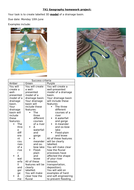 River model building homework | Teaching Resources