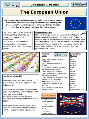 European Union EU | Teaching Resources
