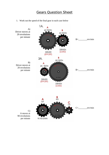 Gears question sheet | Teaching Resources