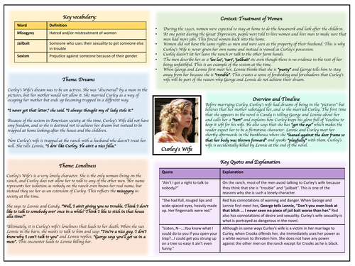 Curley's Wife Knowledge Organiser - Of Mice and Men revision activity ...