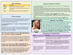 Curley's Wife Knowledge Organiser - Of Mice and Men revision activity ...