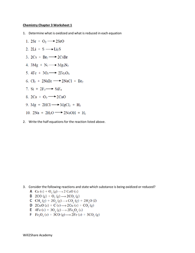 Oxidation and Reduction Bundle! (80 Slides + 7 Worksheets!) | Teaching ...
