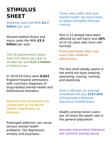 IB English B Paper 2 Section B Using Debate | Teaching Resources