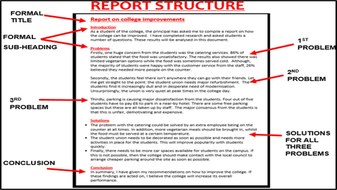 EDUQAS GCSE English Language - Paper 2 writing SOW | Teaching Resources