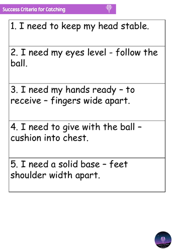 EYFS / KS1 PE Ball Skills Unit - 5 lesson plans | Teaching Resources
