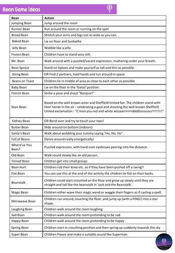 EYFS / KS1 PE Ball Skills Unit - 5 lesson plans | Teaching Resources