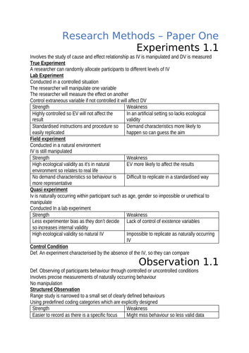 Research Methods OCR | Teaching Resources