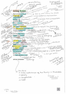 Eduqas Poetry Anthology FULLY ANNOTATED | Teaching Resources