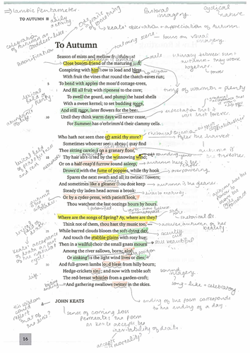 Eduqas Poetry Anthology FULLY ANNOTATED | Teaching Resources