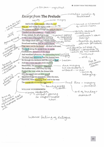 Eduqas Poetry Anthology FULLY ANNOTATED | Teaching Resources