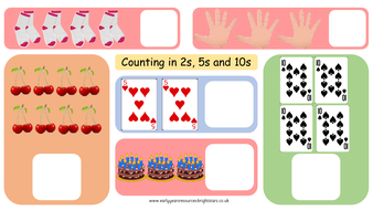 Counting in 2s, 5s, and 10s | Teaching Resources