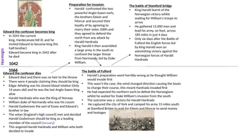 GCSE AQA HISTORY NORMANS TIMELINE | Teaching Resources