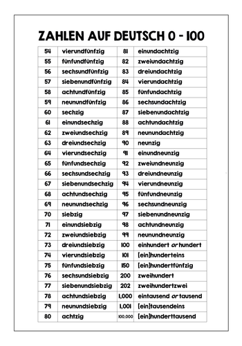 GERMAN NUMBERS 0-100 LIST FREEBIE #1 | Teaching Resources