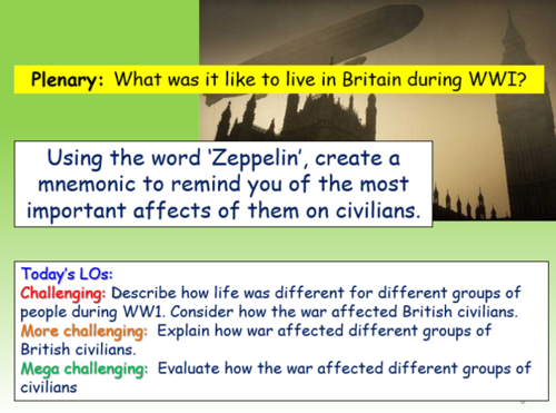 Impact of WWI on civilians | Teaching Resources