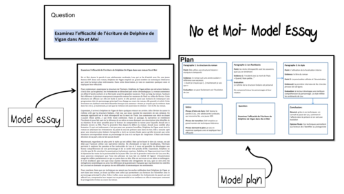 No et Moi- Model Essays and Plans- BUNDLE-A Level French | Teaching ...