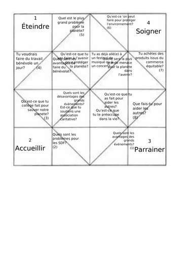 GCSE French speaking games | Teaching Resources