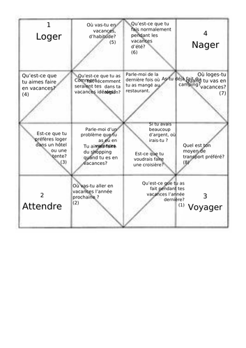 GCSE French speaking games | Teaching Resources