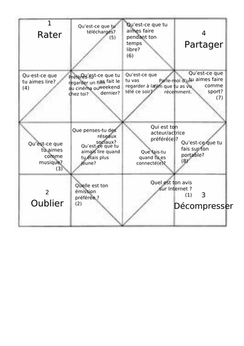 GCSE French speaking games | Teaching Resources