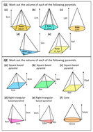 Volume of Pyramids | Teaching Resources