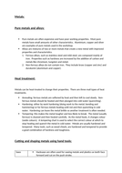 Theory for DT GCSE | Teaching Resources