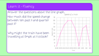 4. Statistics: line graphs lesson pack (Y4) | Teaching Resources